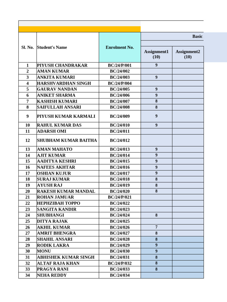 Assingment 1 Marks | PDF