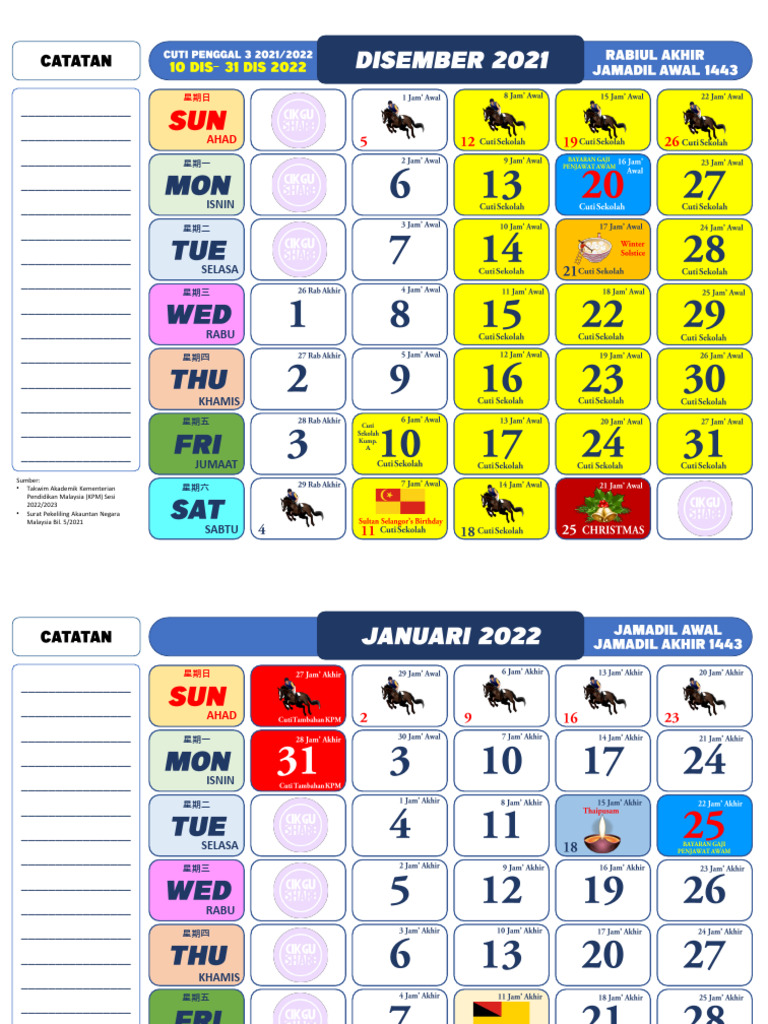 Kalender Kuda | PDF