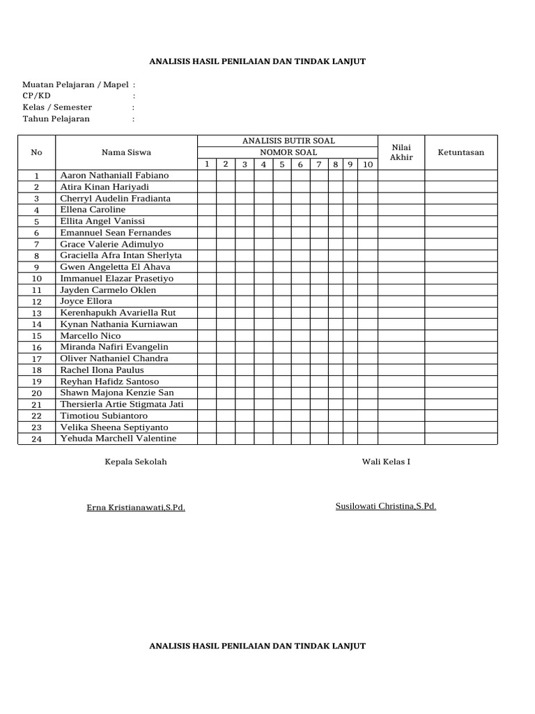 Analisis Hasil Penilaian Dan Tindak Lanjut 2023 | PDF