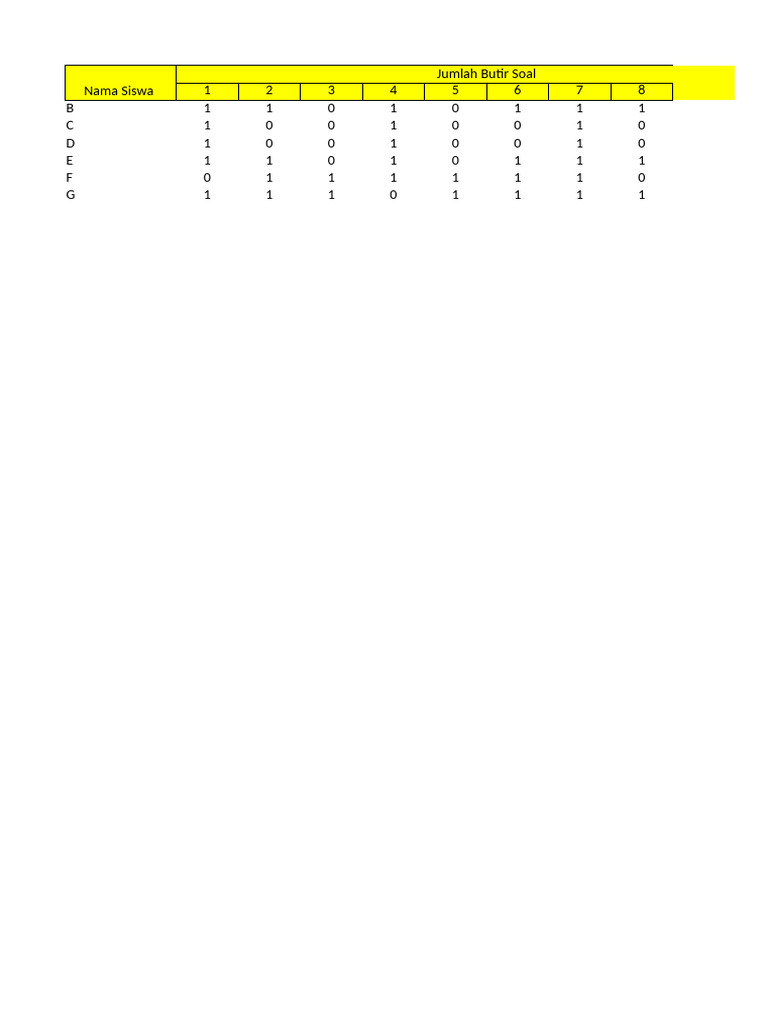 Data Soal James | PDF