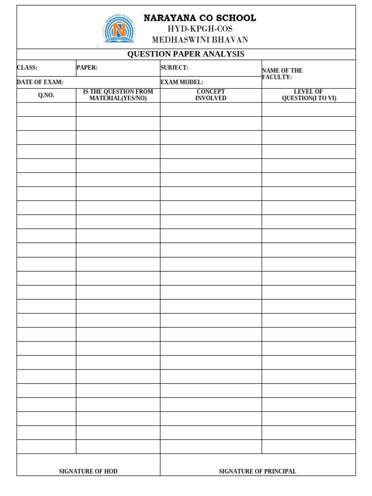 QP Analysis Format KPGH | PDF