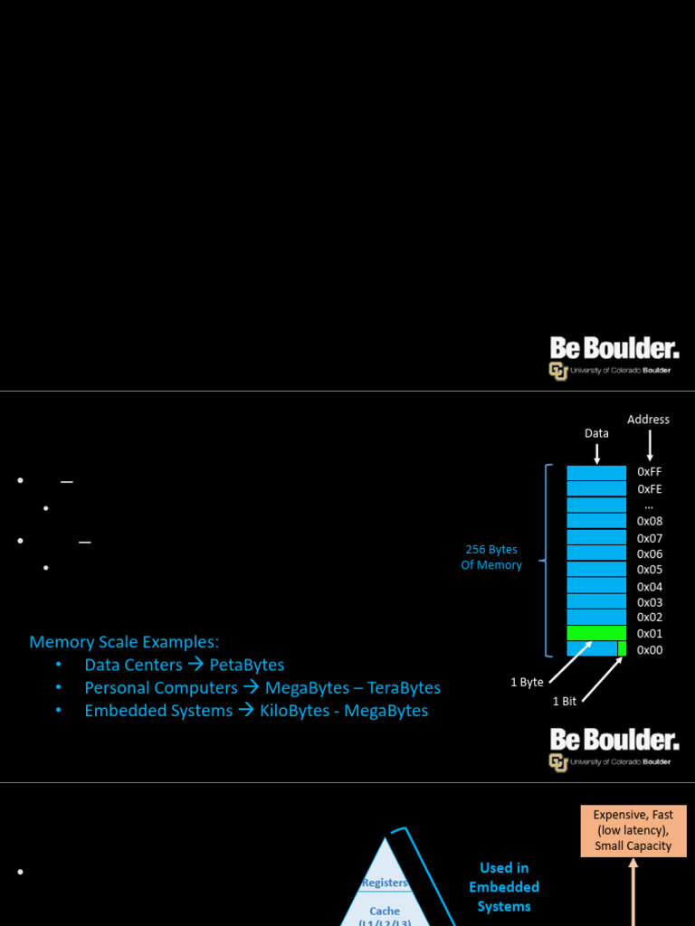 Slide-1-Memories | PDF | Random Access Memory | Microcontroller