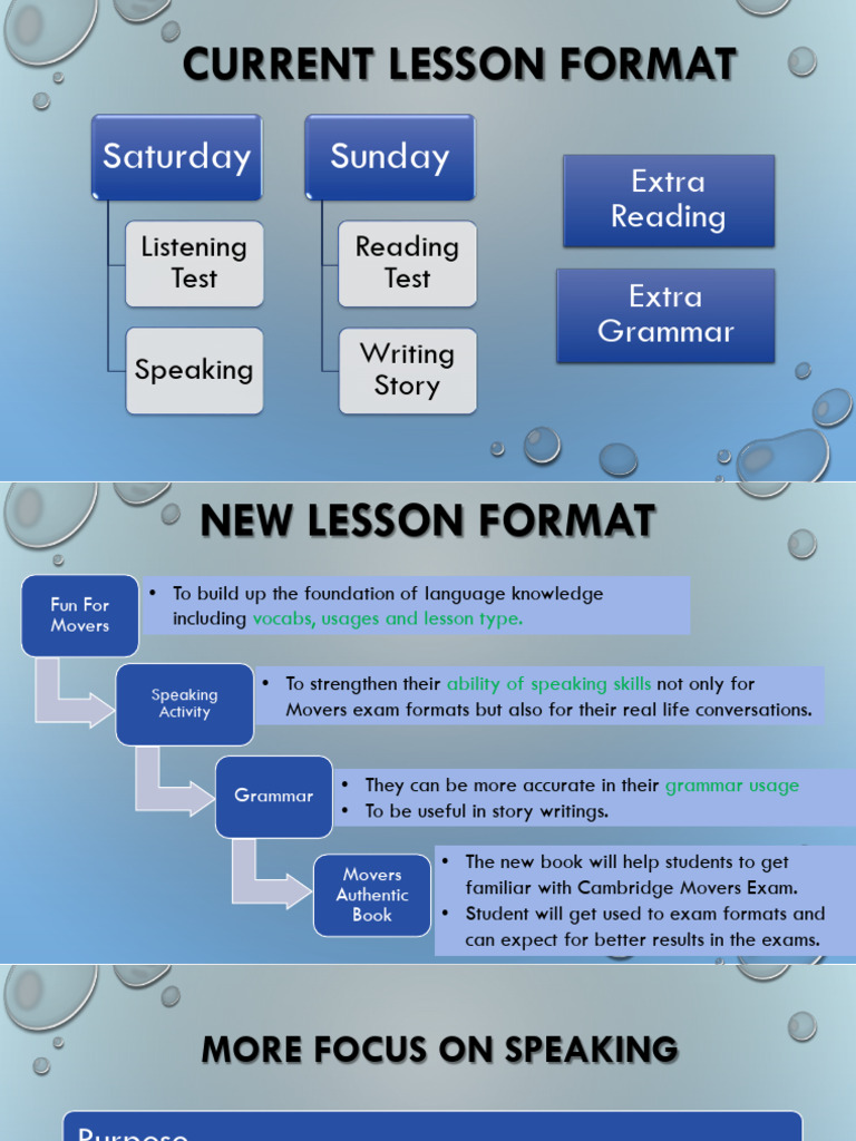 Movers New Lesson Formats Explanation | PDF | Career & Growth