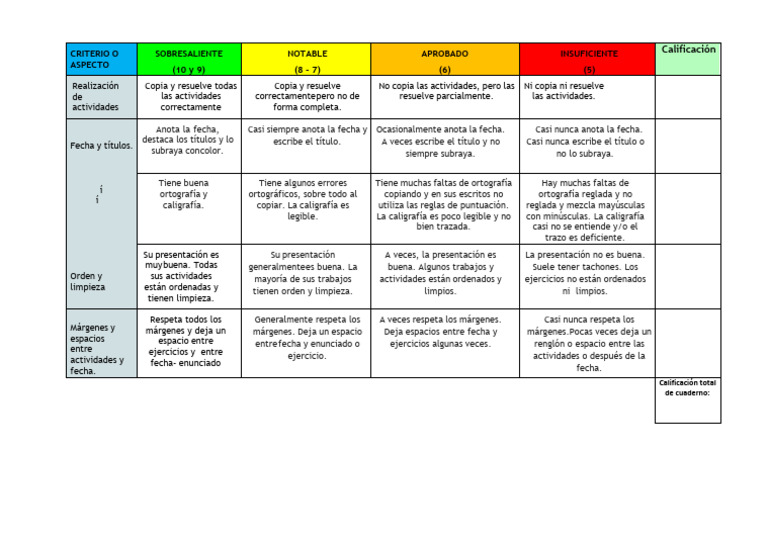 Rubrica para Evaluar Cuaderno | PDF | Escritura | Ortografía