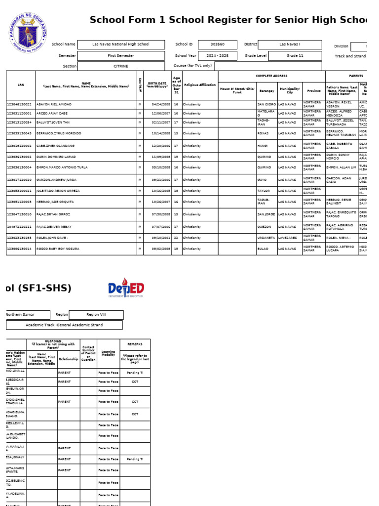 School Form 1 (SF 1) | PDF