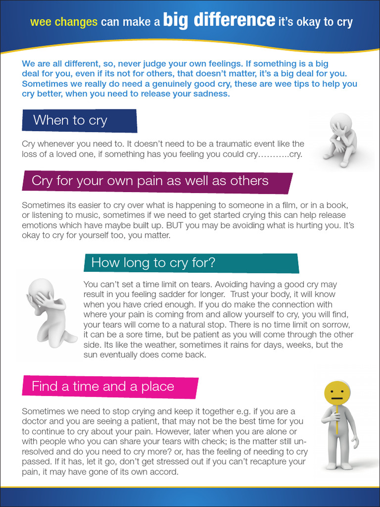 Its-okay-to-Cry | PDF | Emotions | Psychology