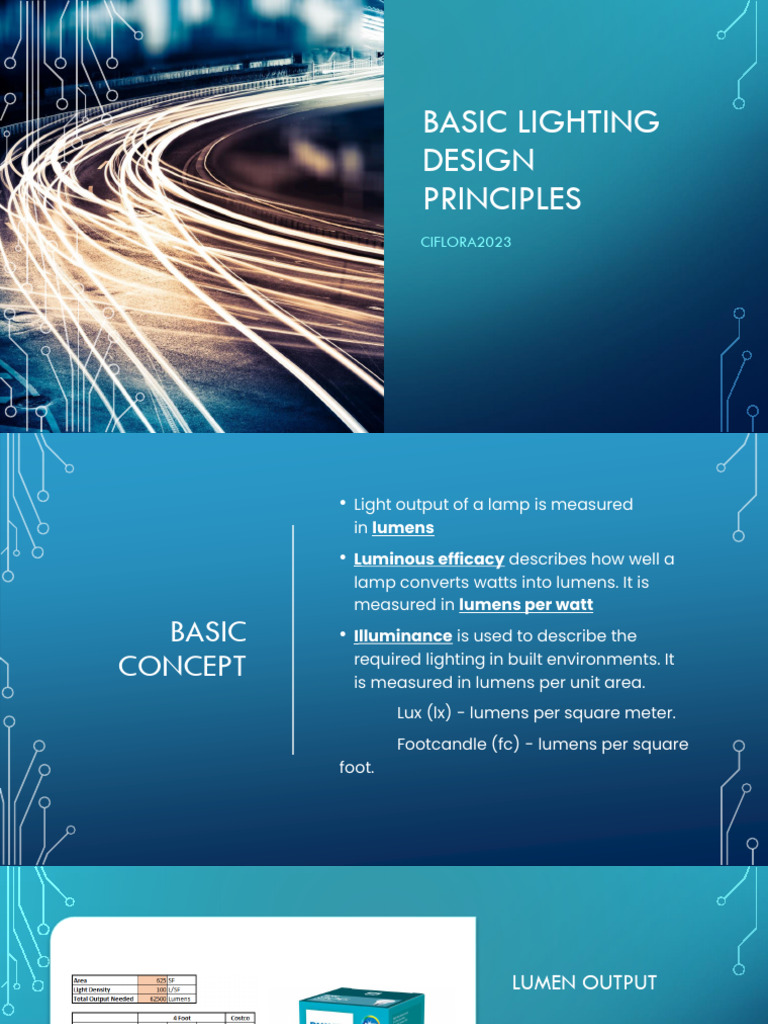 Basic Lighting Design | PDF | Lighting | Compact Fluorescent Lamp