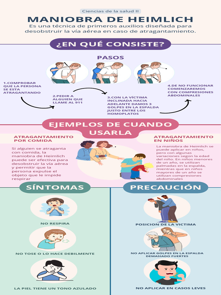 Maniobra de Heimlich: Pasos y Aplicaciones | PDF | Síntomas y signos ...