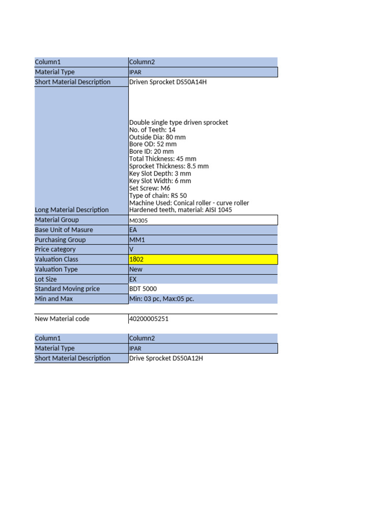 Not Completed 250724 - Material Code Creation | PDF | Materials
