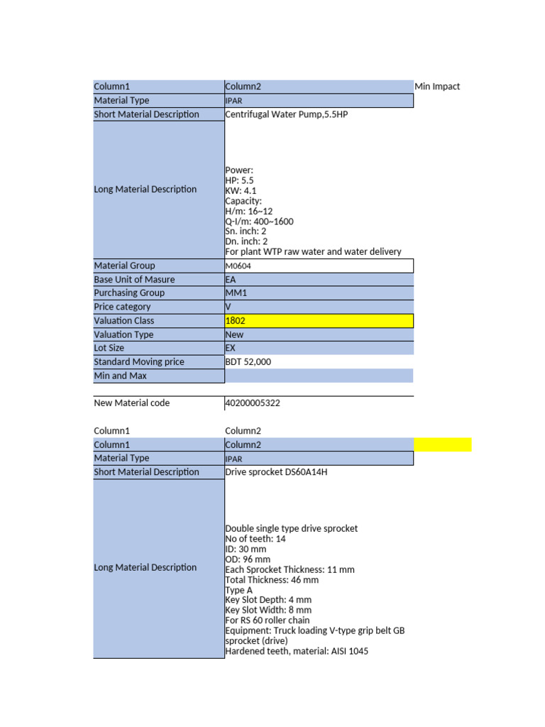 v1 250924 - Material Code Creation | PDF | Screw | Pipe (Fluid Conveyance)