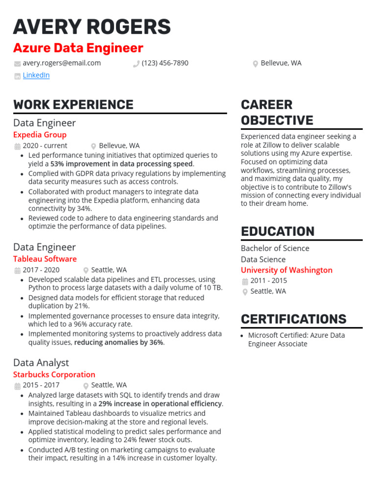 Azure Data Engineer Resume Example | PDF | Data | Microsoft Azure