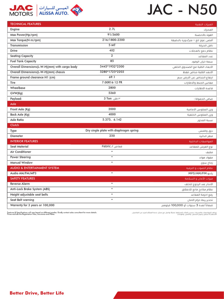 JAC NSeries SpecSheet | PDF | Transport | Car Body Styles