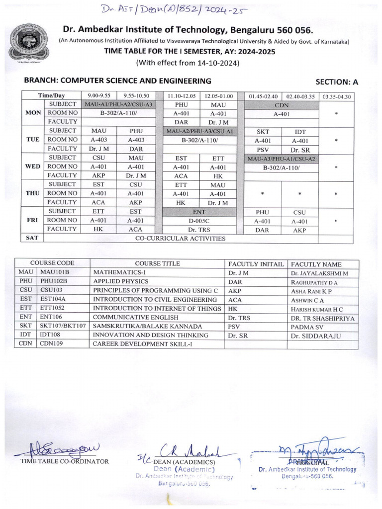 Physics Cycle - TT | PDF