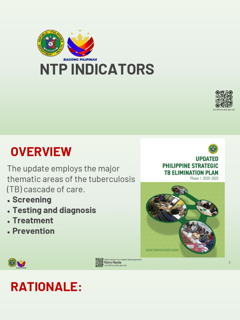 6. NTP Indicators | PDF | Tuberculosis | Causes Of Death