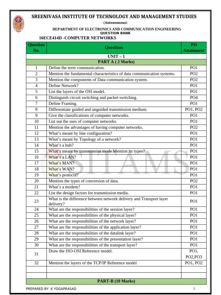 CN-QB | PDF | Computer Network | I Pv6