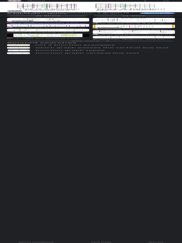 How To Determine If A Graph Is A Function - Google Search | PDF ...