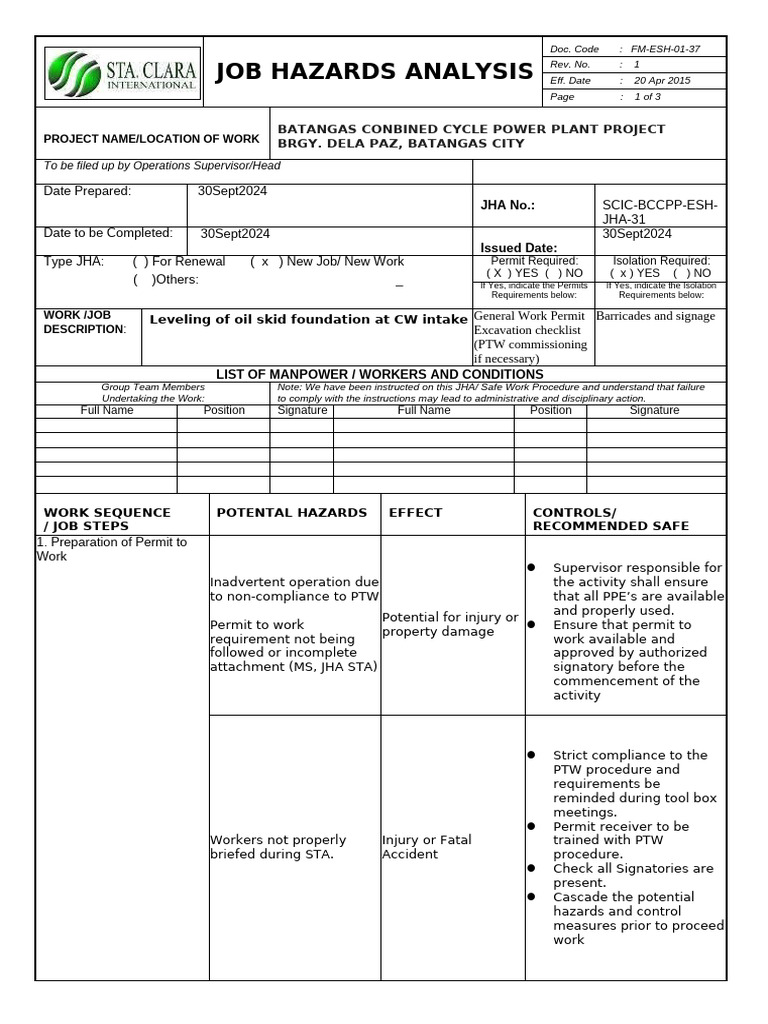 Job Hazards Analysis 31 - Leveling of Oil Skid Foundation at CW Intake ...