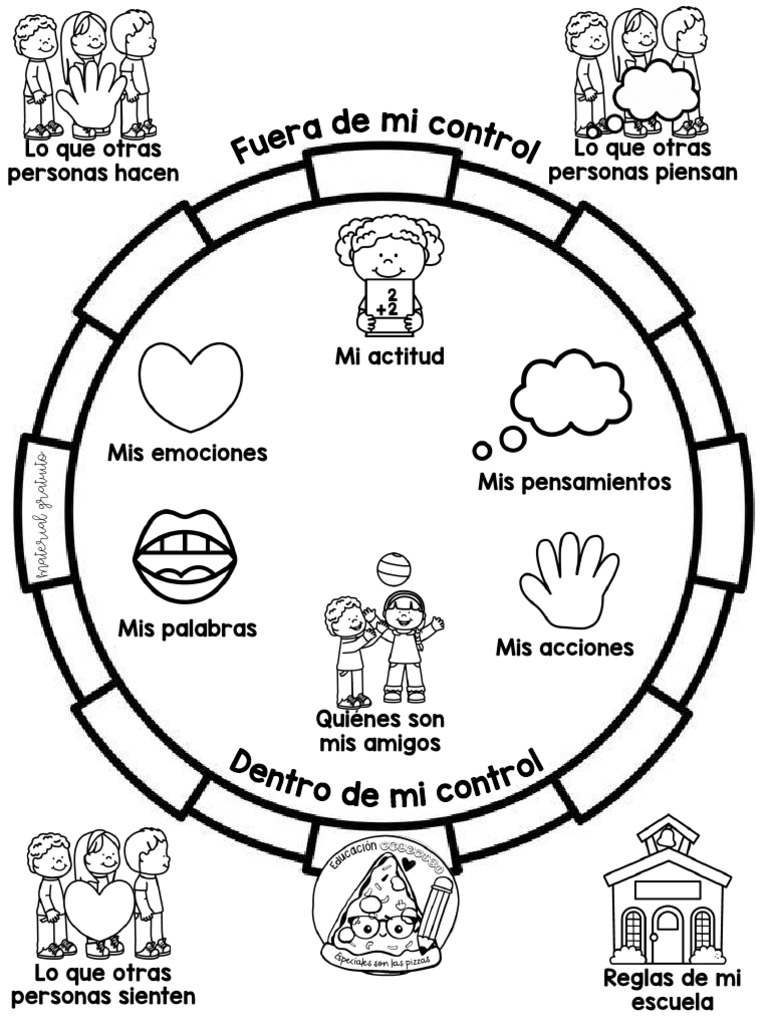 Dentro y Fuera de Mi Control Regalo ESP | PDF | Crecimiento personal y ...