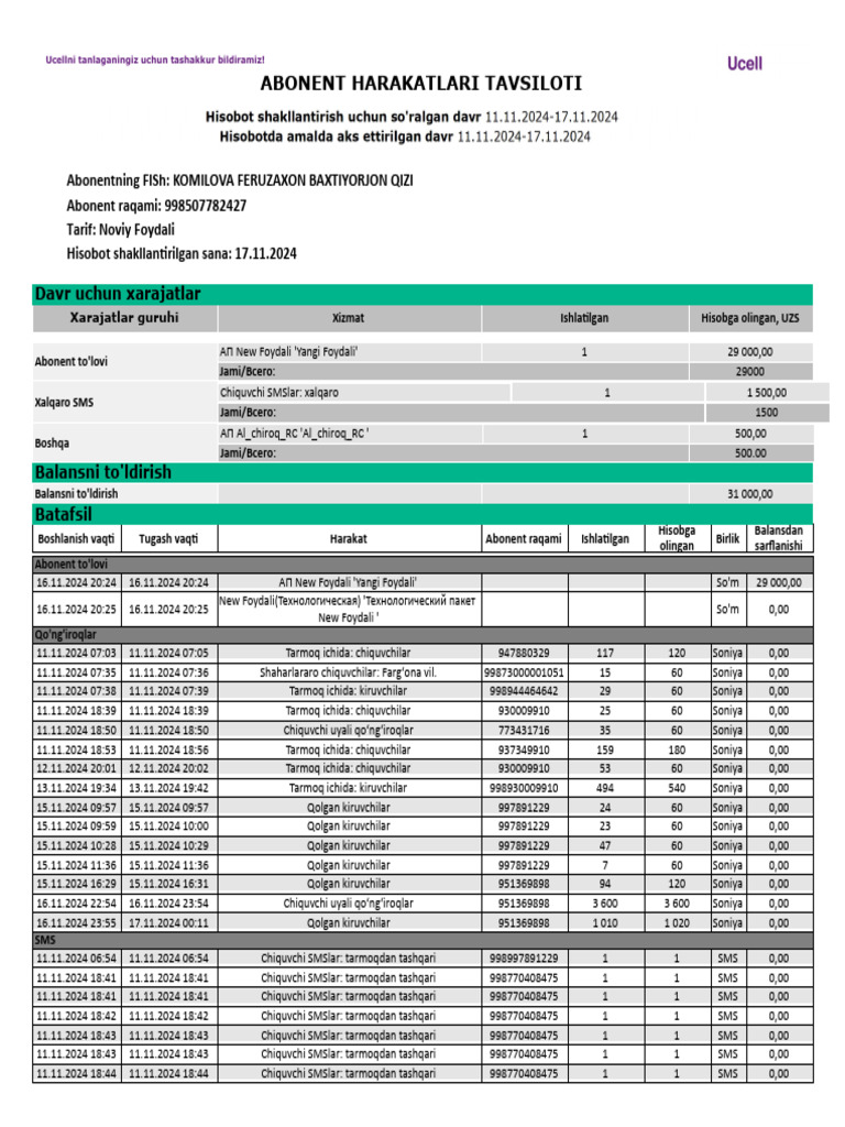 Abonent Harakatlari Tavsiloti | PDF