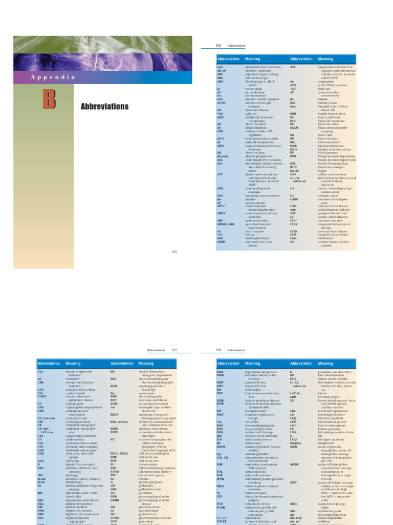 Appendix B and C | PDF | Heart | Coronary Artery Disease