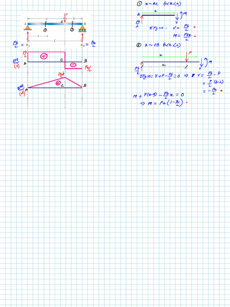Part 2 | PDF | Beam (Structure) | Mechanics