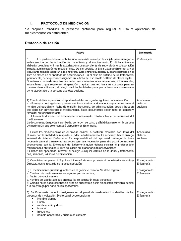 PROT | PDF | Medicamentos con receta | Medicina