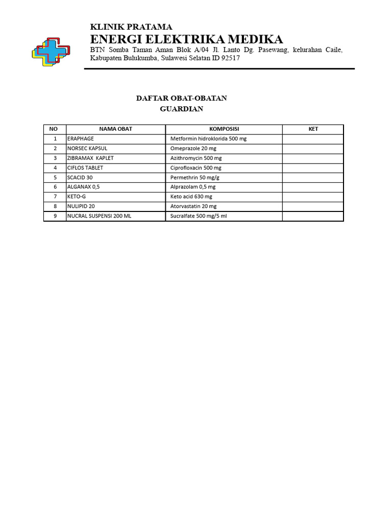 Daftar Obat Guardian (Klinik) | PDF
