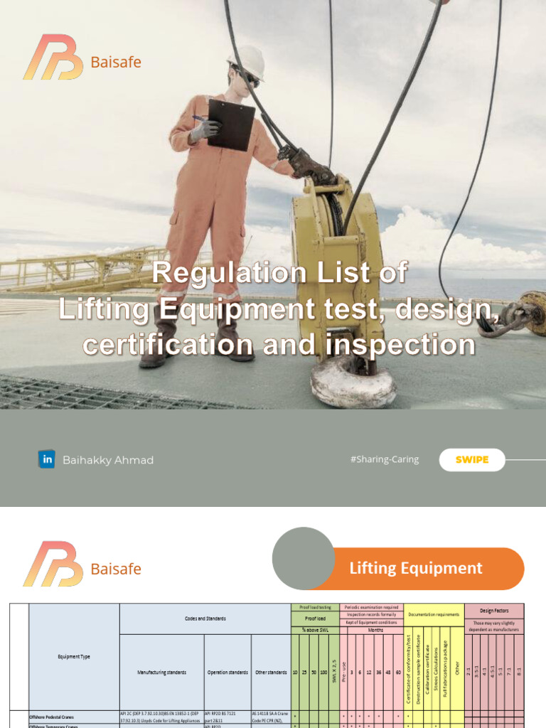 Lifting Equipment Regulations Overview | PDF | Crane (Machine)
