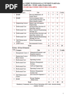B.Tech - R23 - II - Year - AIML - Syllabus - FINAL | PDF | Class (Computer Programming) | Method ...