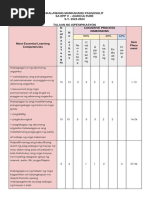 RM - 823 - 2025 RFOT and RSPC | PDF