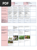 RM - 823 - 2025 RFOT and RSPC | PDF