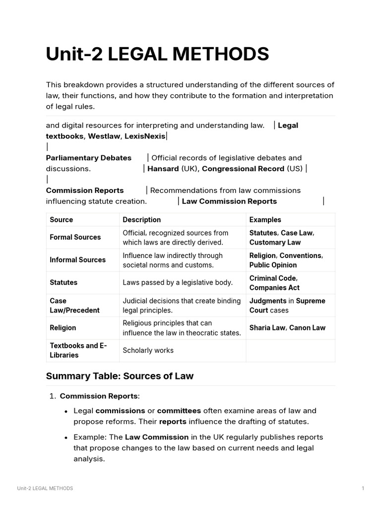 Unit-2 LEGAL METHODS | PDF | Precedent | Sources Of Law