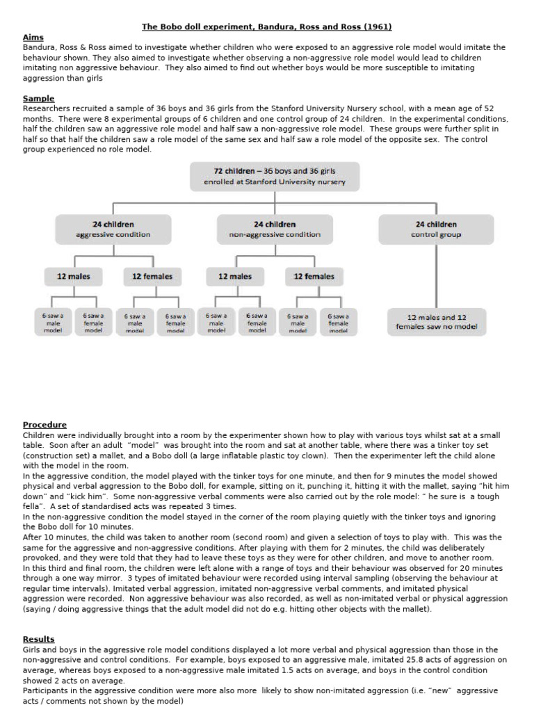 Bandura's Experiments | PDF | Social Psychology | Psychology