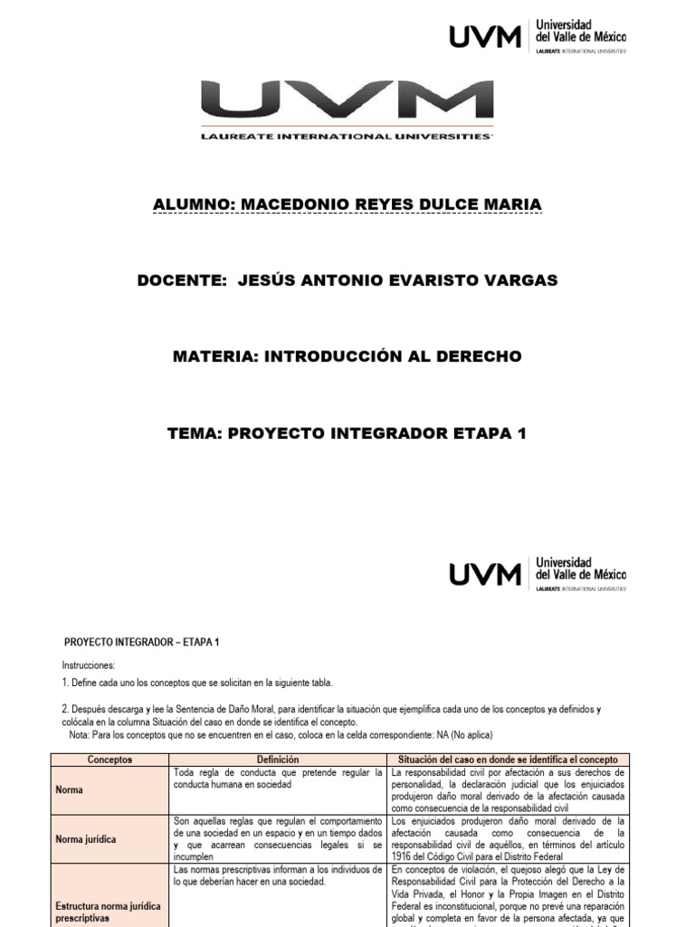 A2 Eq# | PDF | Derechos | Castigos
