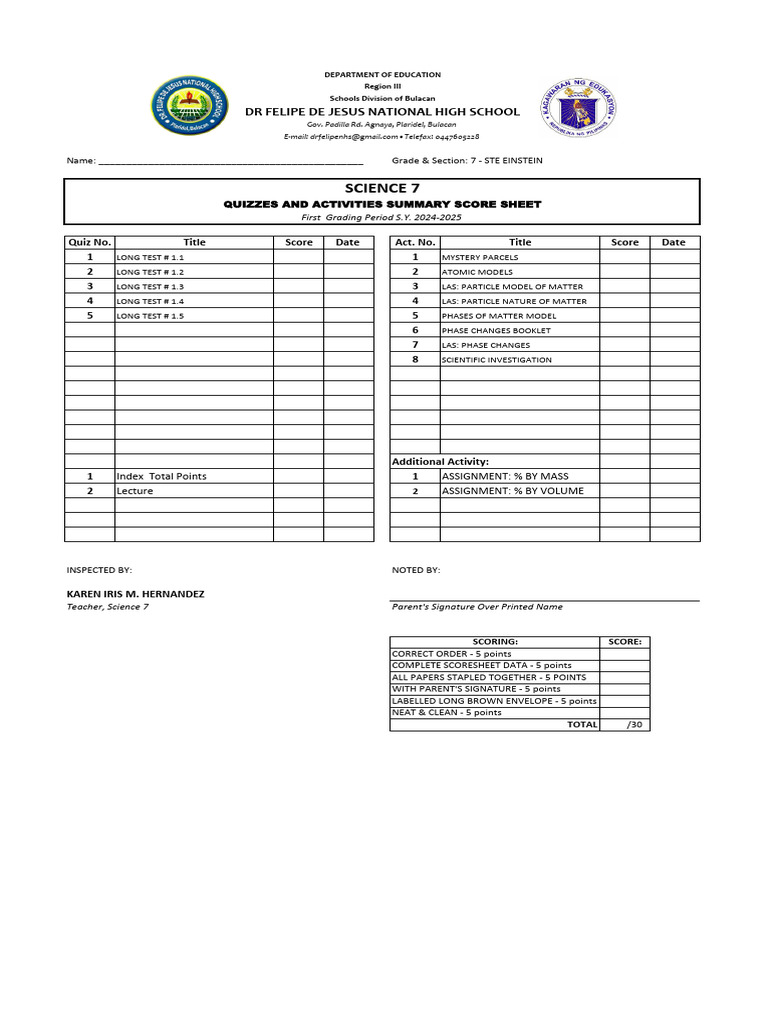 Q1-Science 7ste Portfolio Summary Scoresheet | PDF | Physical Chemistry ...