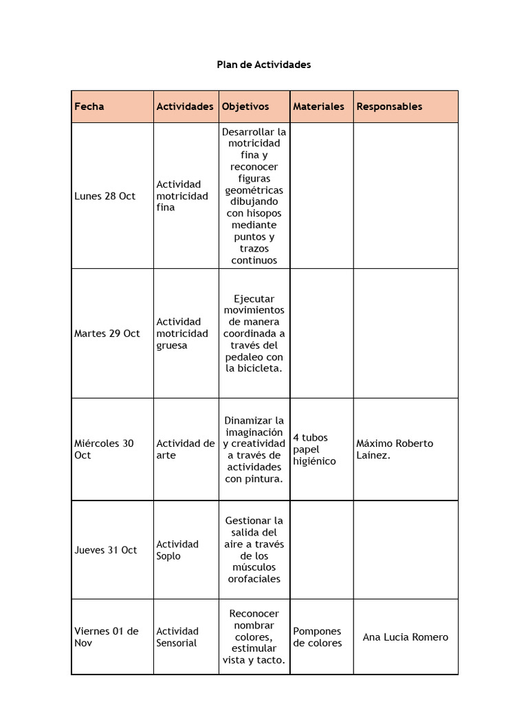 Programa de Actividades | PDF