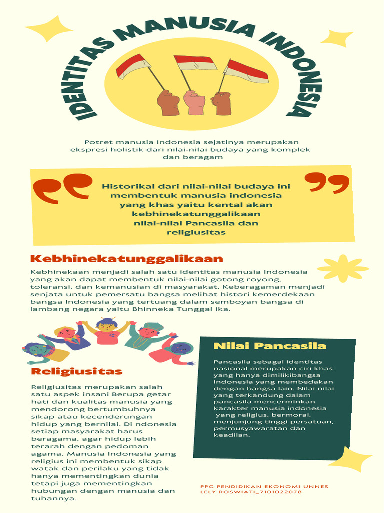 Demonstrasi Kontekstual - Topik 3 | PDF