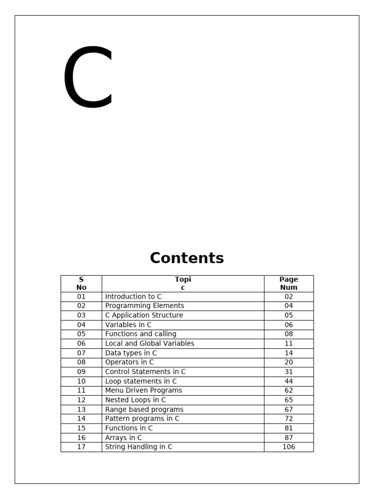C Language Material | PDF | Computer Program | Programming