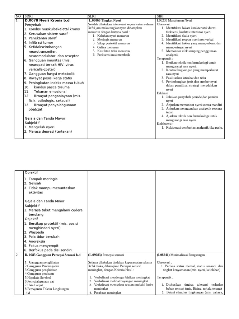 3s Tumor Ontak | PDF