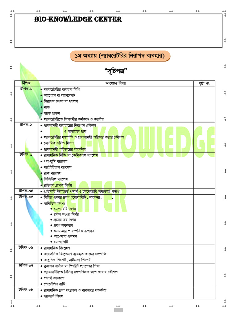 Chemisrty 1st Paper - 1st Lesson (Question Bank) | PDF | Notation ...