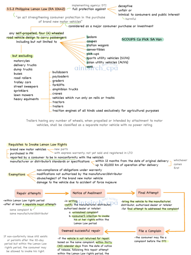 Philippine Lemon Law Pdf Mediation Adjudication