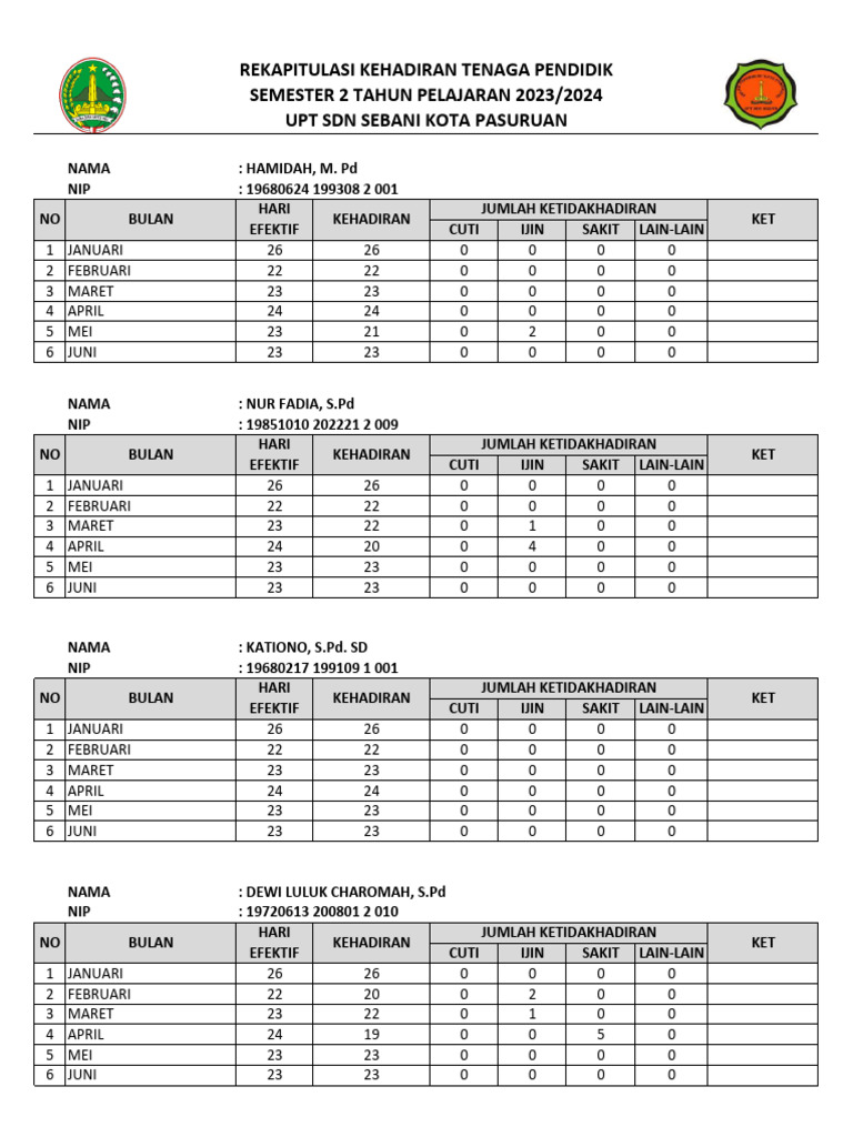 Rekap Kehadiran Guru | PDF