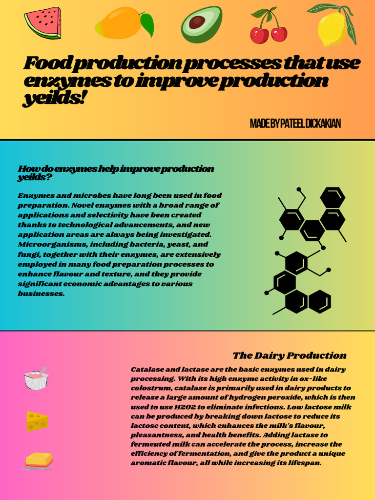 Biology Assignment | PDF | Milk | Fermentation
