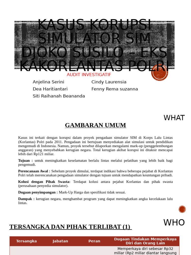 Kasus Korupsi Simulator Sim Djoko Susilo - Revisi | PDF