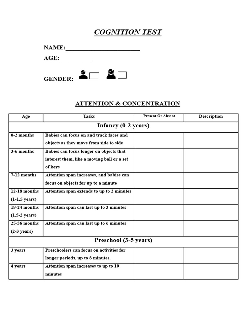 COGNITION TEST | PDF | Attention | Cognition