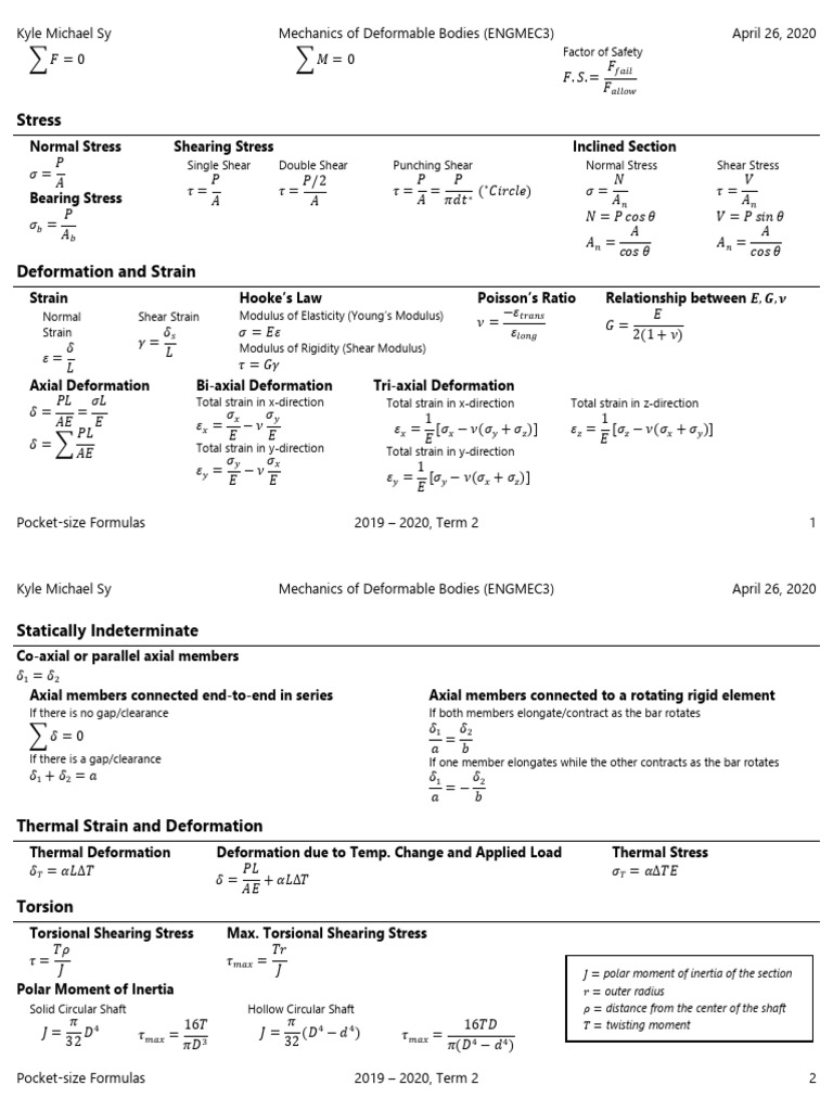 Mechanics of Deformable Bodies (ENGMEC3) Formulas | PDF | Bending | Torque