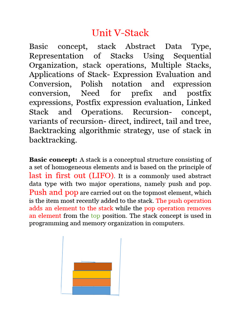 Unit 5 | PDF | Integer (Computer Science) | Algorithms And Data Structures