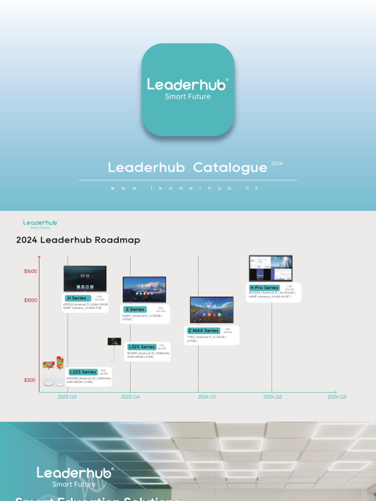 Smartboard 580 Features and Specs | PDF | Android (Operating System ...