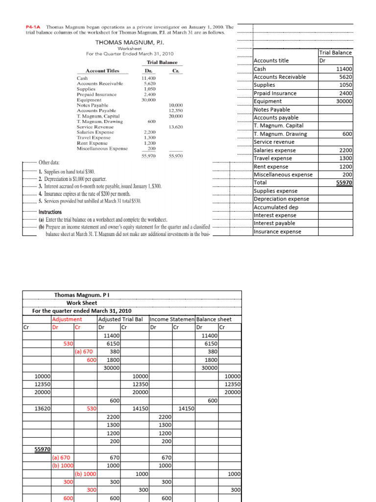 Chap 4 | PDF | Expense | Equity (Finance)