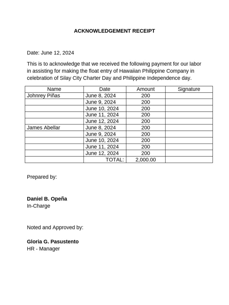 Payment Acknowledgment Receipt for Labor | PDF